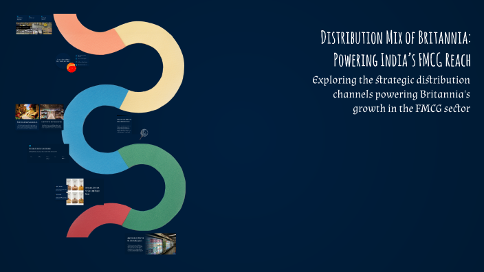 Distribution Mix of Britannia: Powering India’s FMCG Reach by SAI ...