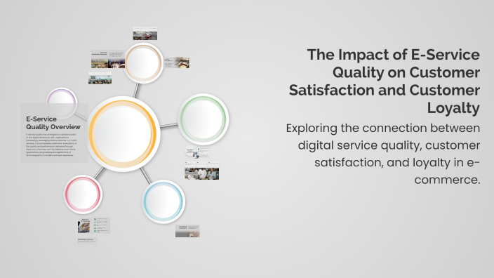The Impact of E-Service Quality on Customer Satisfaction and Customer ...