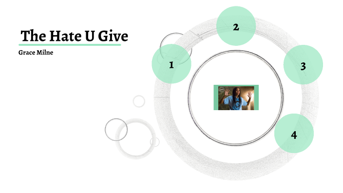 The Hate U Give by Grace Milne on Prezi