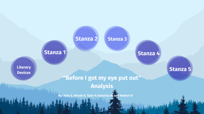 Before I got my eye put out by Nicole Dawadi on Prezi