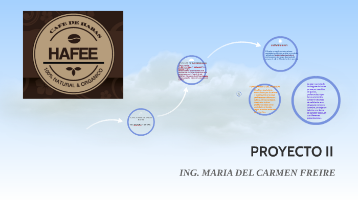 PROYECTO II by KEILA CHAVEZ on Prezi