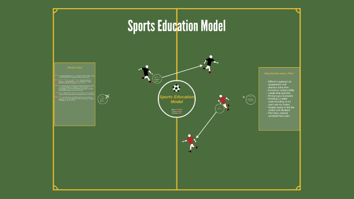 Sports Education Model by Alyssa D'Ercole on Prezi