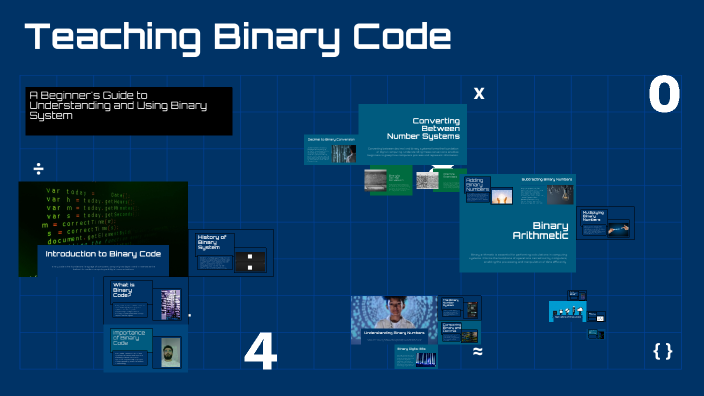 Teaching Binary Code by Sam Troia on Prezi