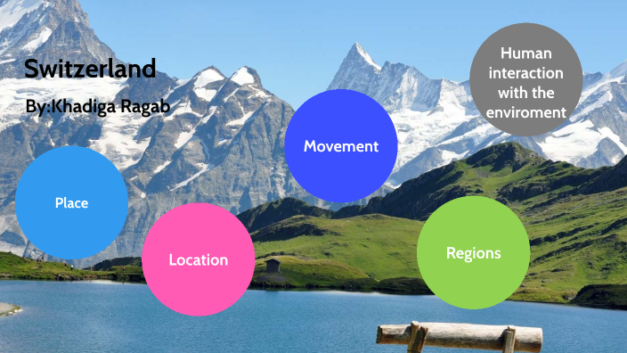 History summative project by Khadija Ragab on Prezi