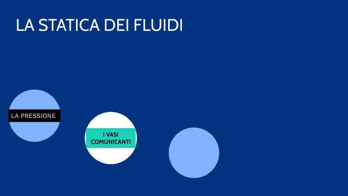 LA STATICA DEI FLUIDI by sabrina capra on Prezi