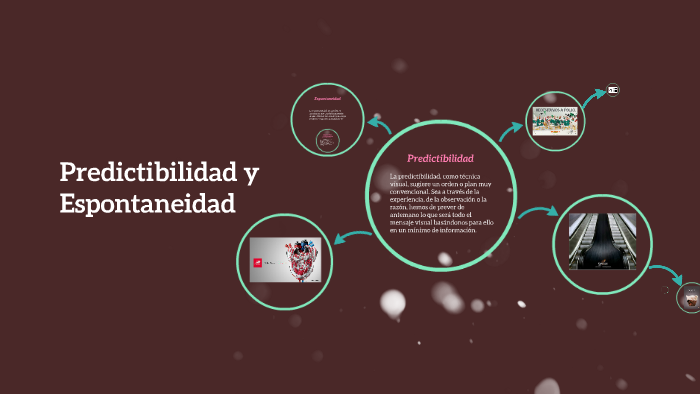 Predictibilidad y Espontaneidad by Valeria Lizcano on Prezi