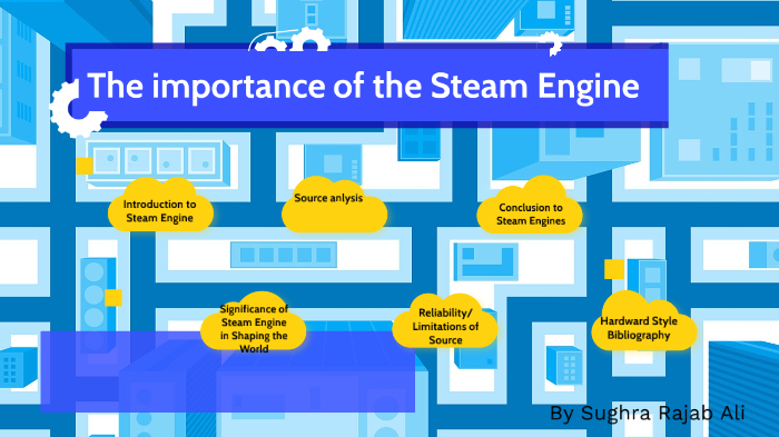 steam engine importance in shaping the world and industrial revolution ...