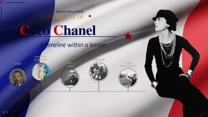 Coco chanel by Daniela Baños on Prezi