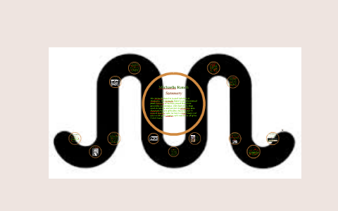 Michaelis Ranch by alexa jones on Prezi