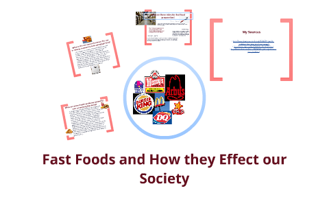 Fast Foods and How they Effect our Society by Meghan Ussing on Prezi