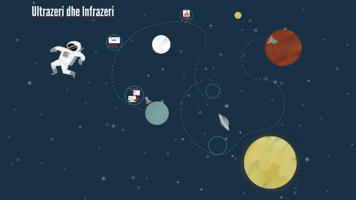 Ultrazeri dhe Infrazeri by bleona b12 on Prezi