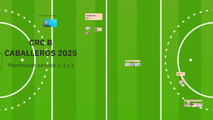CRC B CABALLEROS 2025 by Mariana Ines Funes on Prezi