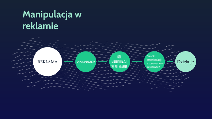 Manipulacja w reklamie by Patrycja Szczółko on Prezi
