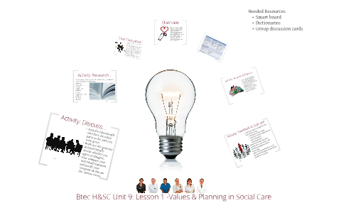 Btec H&SC Unit 9: Values & Planning in Social Care by Delroy Mckenzie ...