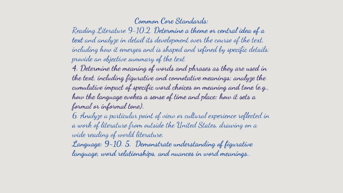 The Denotation and Connotation of Night by Elie Wiesel by Nicole ...