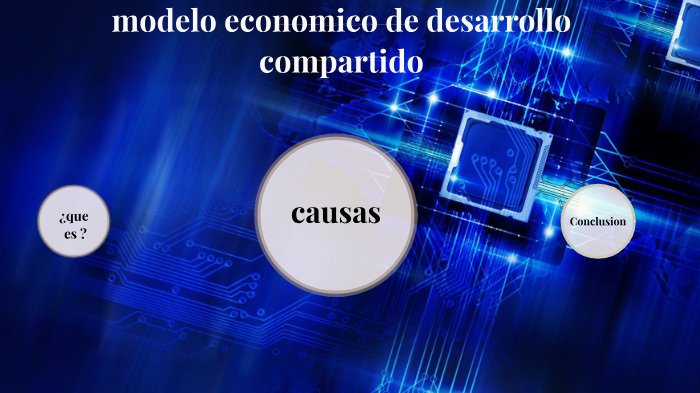modelo de desarrollo compartido by kevin martinez on Prezi
