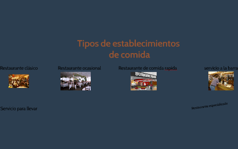 tipos de establecimientos by carlos fabela on Prezi