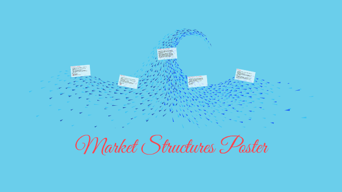 Market Structures Poster by kiara lee on Prezi