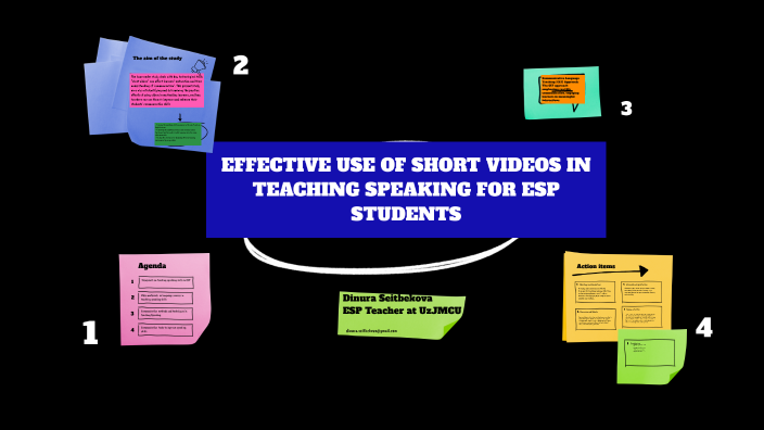 EFFECTIVE USE OF SHORT VIDEOS IN TEACHING SPEAKING FOR ESP STUDENTS by ...