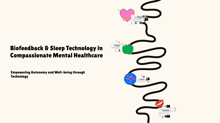 Biofeedback & Sleep Technology in Compassionate Mental Healthcare by ...