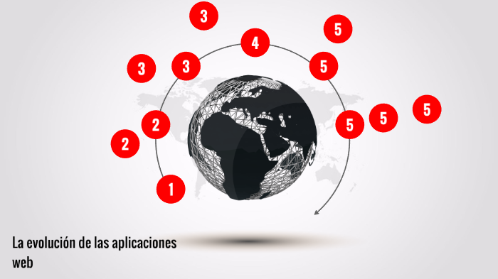 Línea de tiempo Evolución de las aplicaciones web by MARCOS MANUEL ...