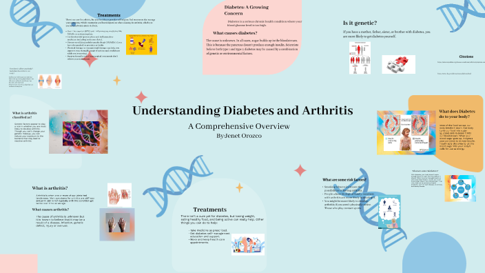 Understanding Diabetes and Arthritis by Jenet orozco on Prezi