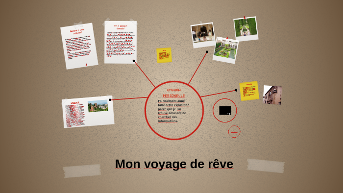 Mon voyage de rêve by Marina Baños on Prezi