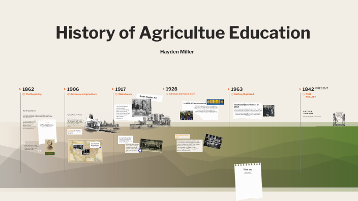 History of Ag Education by Hayden Miller on Prezi