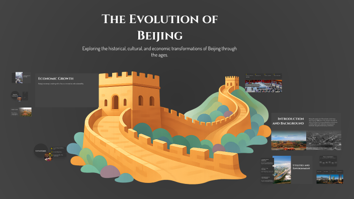 The Evolution of Beijing by Mohammad Siddiqi on Prezi