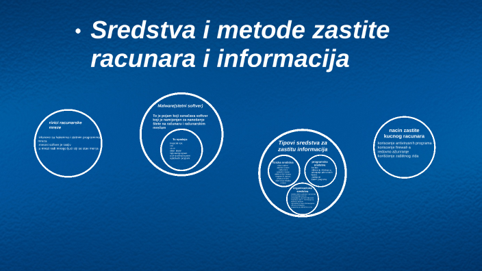 Sredstva i metode zastite racunara i informacija 2 by andrijana plavsic ...
