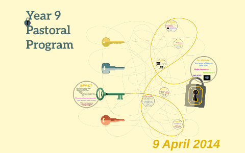 Year 9 Pastoral Program by Sharyn Quirk on Prezi