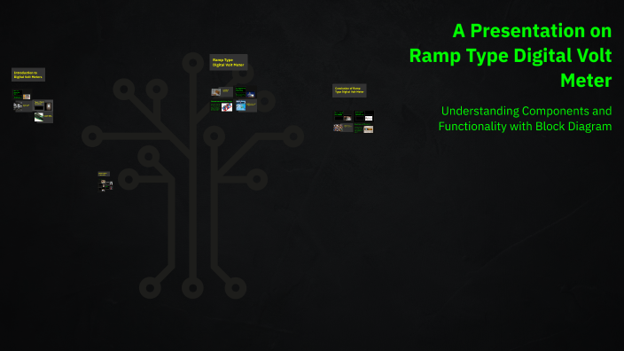 A Presentation on Ramp Type Digital Volt Meter by Pampa Sinha on Prezi
