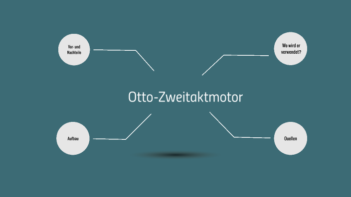 Zweitaktmotor by on Prezi