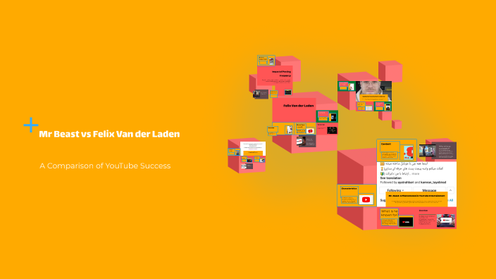 Mr Beast vs Felix Van der Laden by Sr Bruh on Prezi