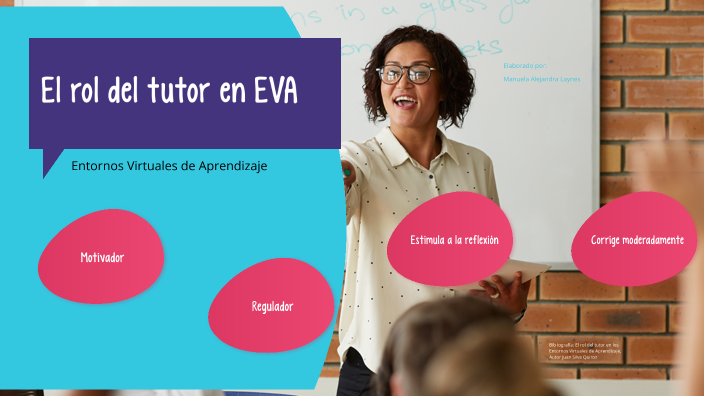 Rol del tutor en EVA by Manuela Alejandra Laynes on Prezi