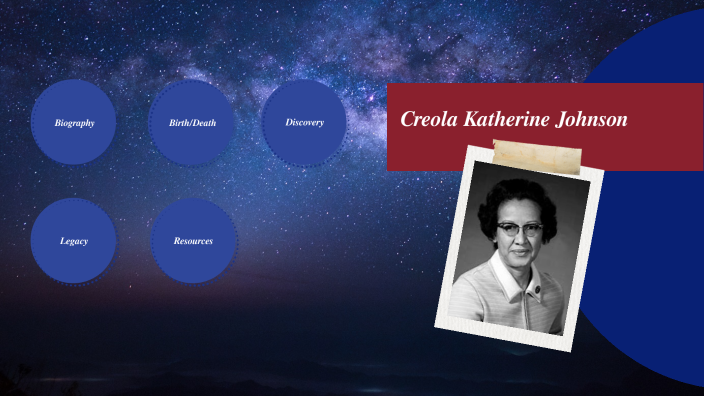 Creola Katherine Johnson by That one person- that you can't remember on ...