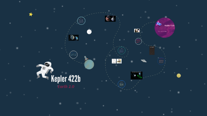 Kepler 422b by lauren heller on Prezi