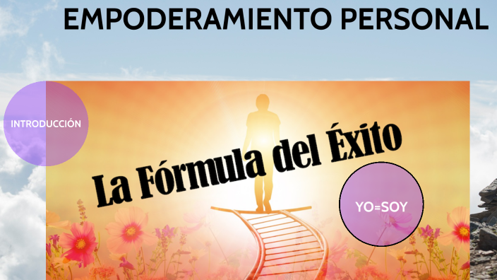 Programa formativo Empoderamiento personal by Lorena Hernández González ...