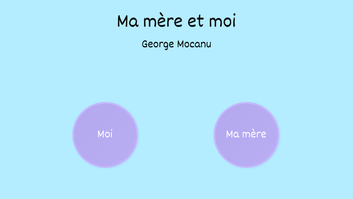 Qui suis-je? by George Mocanu on Prezi