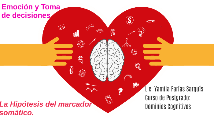 Emoción Y Toma De Decisiones By Yamila Farias Sarquis On Prezi