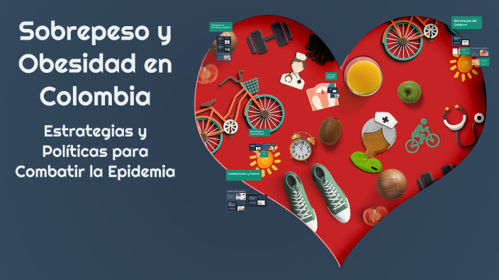 Sobrepeso y Obesidad en Colombia by Axel Barbosa on Prezi