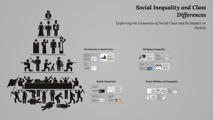 Lesson 1 Social inequality and difference related to social class: by ...