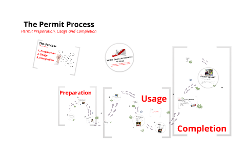 Safe Work Permit Training Part II: The Permit Process by Lindsay ...