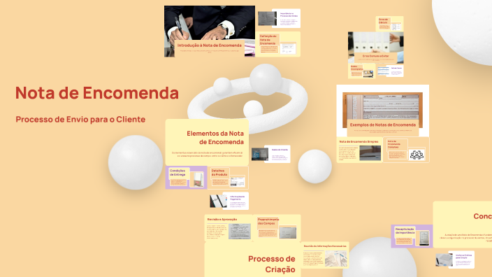 Nota de Encomenda by tectrabalhos on Prezi