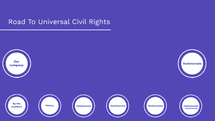 Civil Rights Movement Road-Map by katelynn roach on Prezi