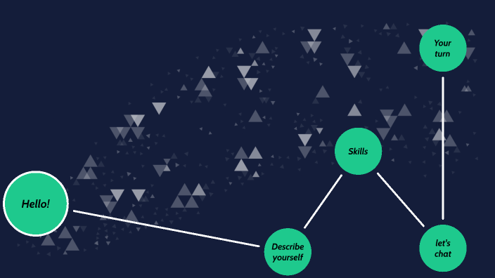 Interview prep by Caolan Moore on Prezi