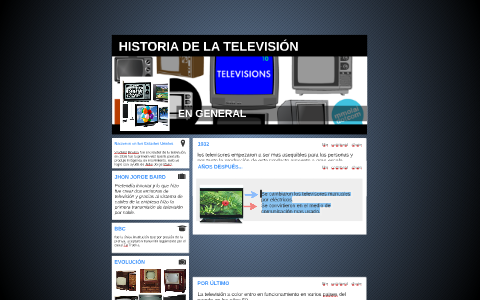 HISTORIA DE LA TELEVISIÓN by on Prezi