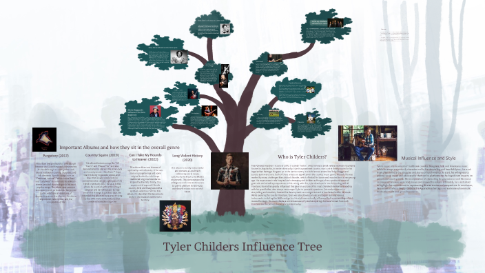 Tyler Childers tree of influence by Paxton Sammis on Prezi