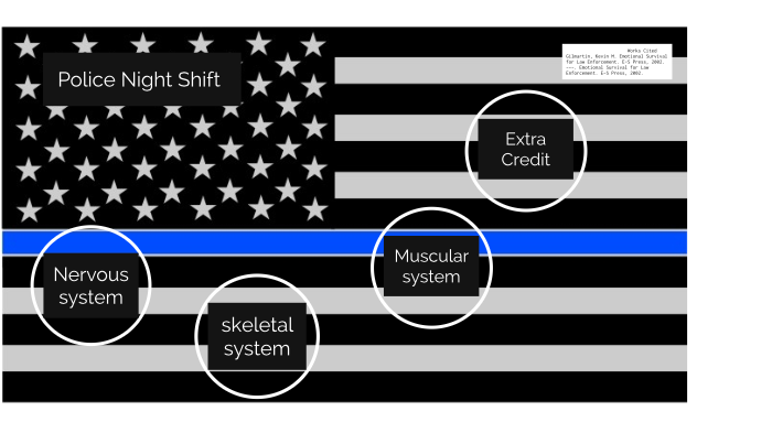 Police Night Shift by Alexxandria Rodriguez on Prezi