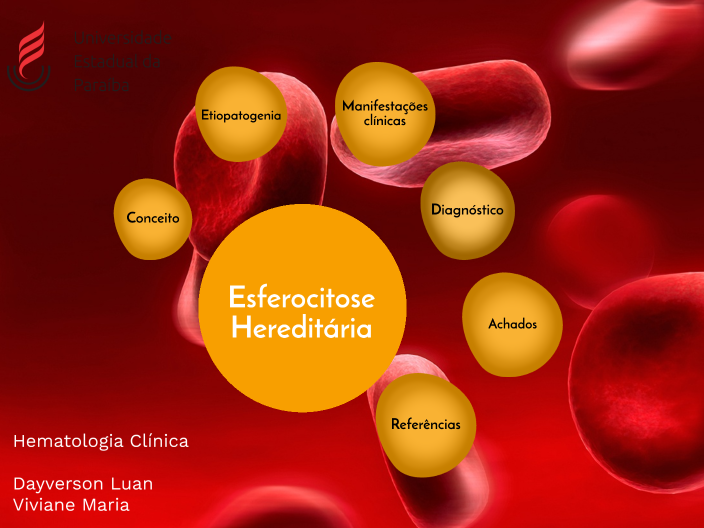 Esferocitose Hereditária by Viviane Quirino on Prezi